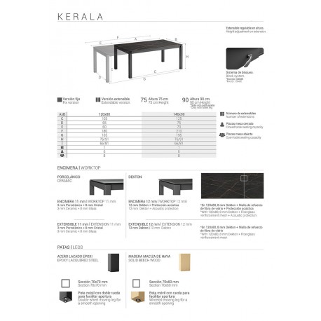 Mesa Kerala Dekton - Mesas Cancio